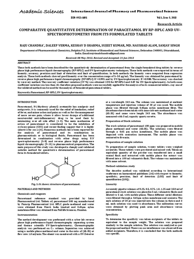 Method Validation Of Hplc Pdf Detection Limit Elution