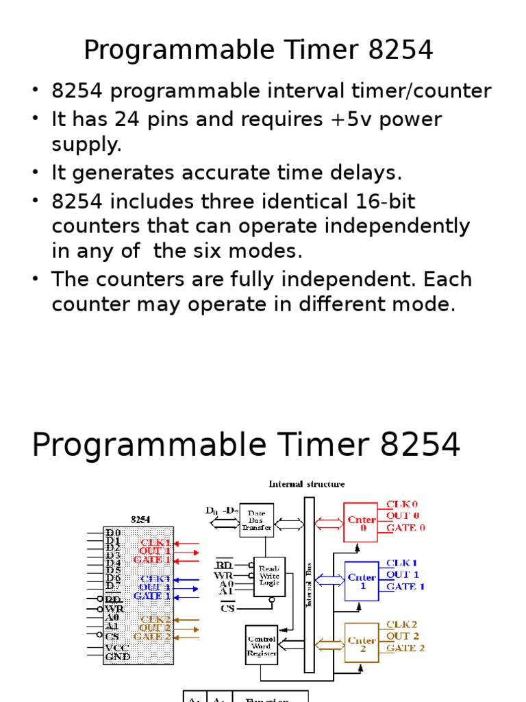 Programmable Timer 8254 | PDF | Electronic Circuits | Electronics