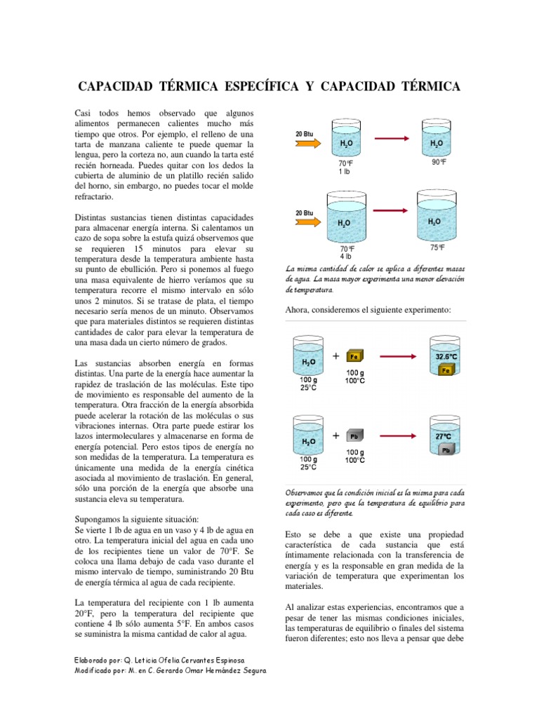 Capacidad Térmica | PDF | Calor | Capacidad calorífica