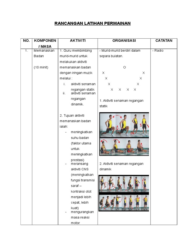 RPH Bola Keranjang-Hantaran Aras Dada - Permainan | PDF