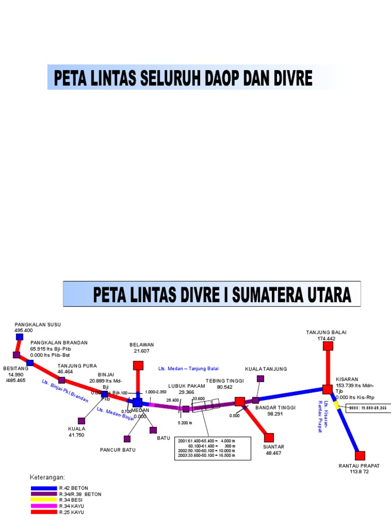 Peta Lintas Seluruh Daop Dan Divre | PDF
