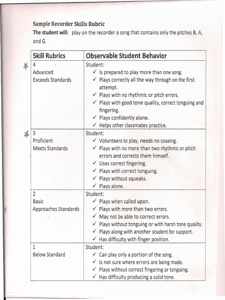 Recorder Rubric PDF | PDF
