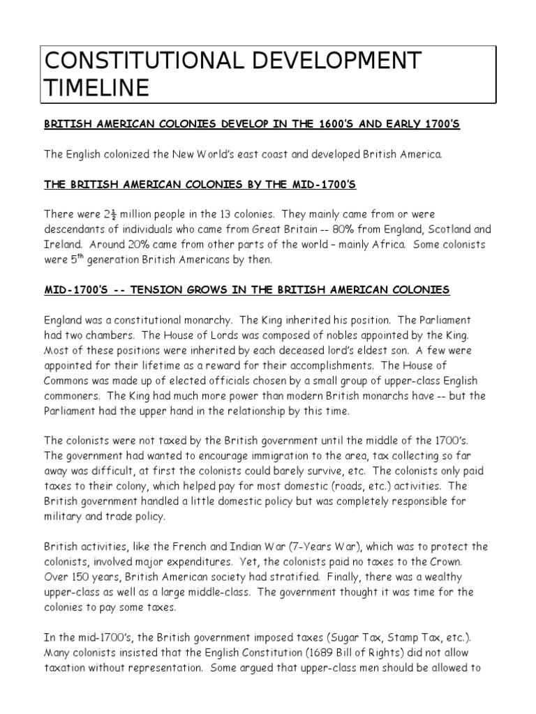 Constitutional Development Timeline | PDF | United States Bill Of ...