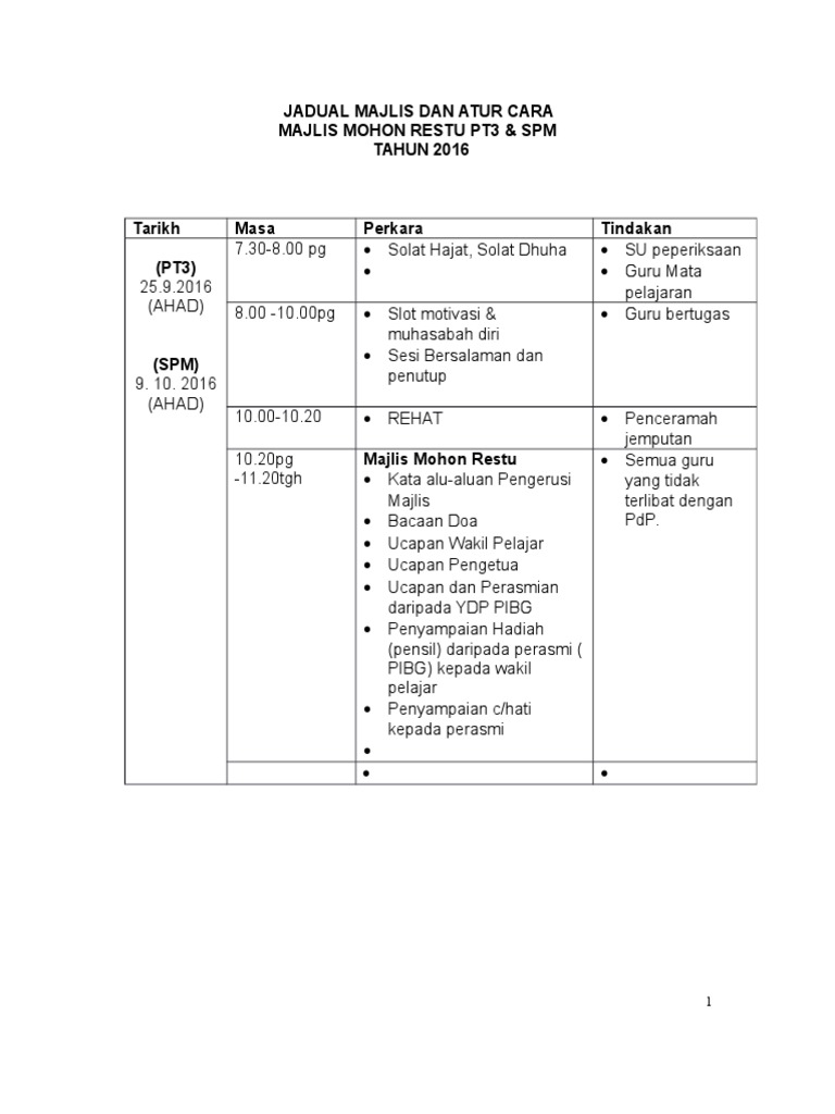 Atur Cara Majlis Mohon Restu Dan Ajk Mohon Restu | PDF Atur Cara Majlis Mohon Restu Dan Ajk Mohon Restu | PDF