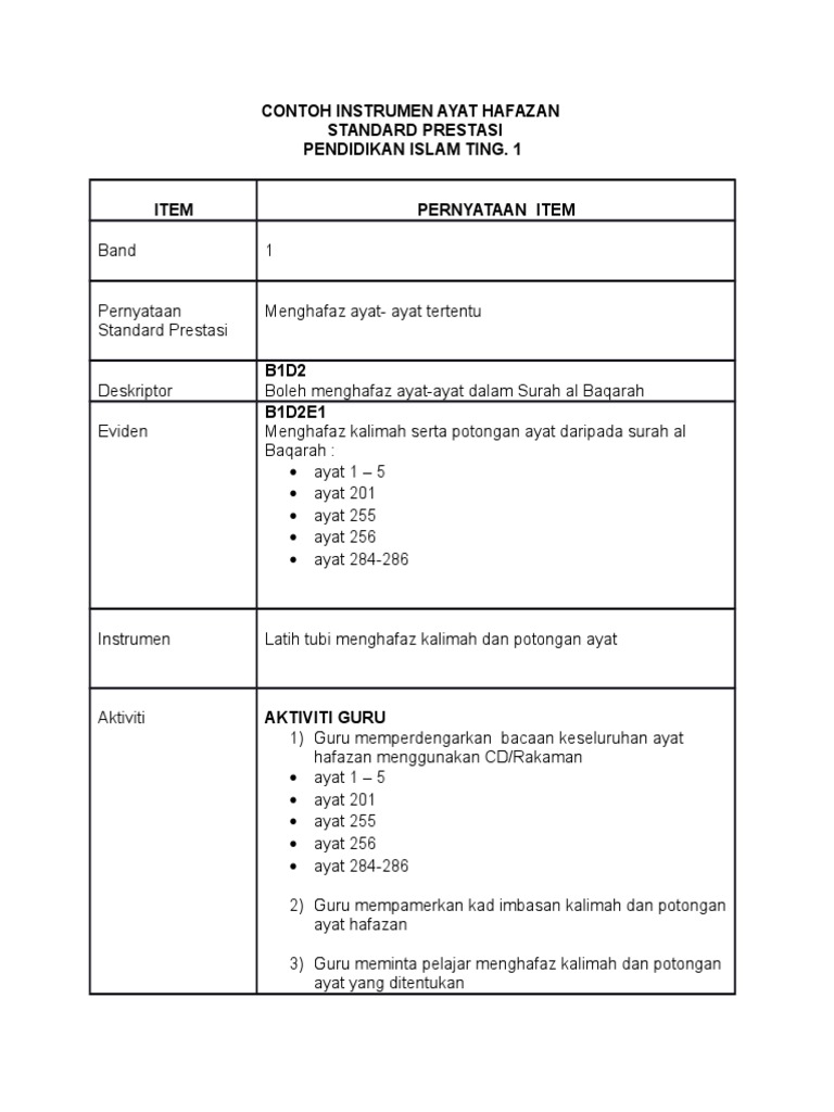 Contoh Instrumen Ayat Hafazan Standard Prestasi Pendidikan Islam ...