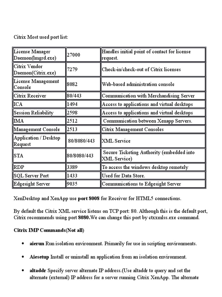 Citrix Most Used Port List | PDF | Port (Computer Networking) | Citrix ...