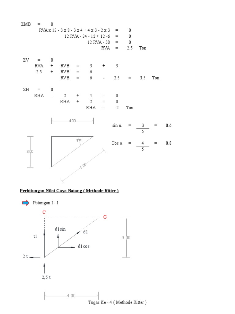 Methode Ritter | PDF