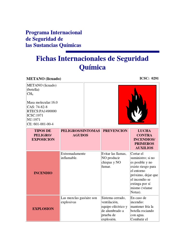 Hoja de Seguridad METANO | PDF | Metano | Gases