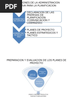 Modelo Greiner: Fases de Crecimiento | PDF | Liderazgo | Evolución