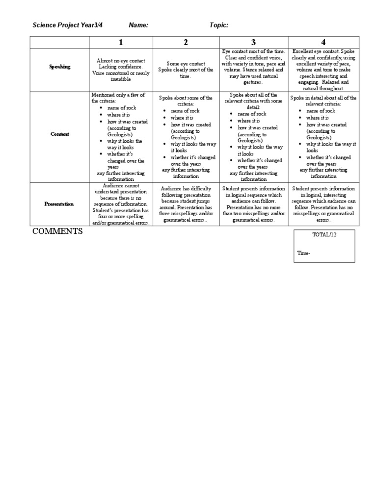 Year 3/4 Science Project Evaluation Guide | PDF