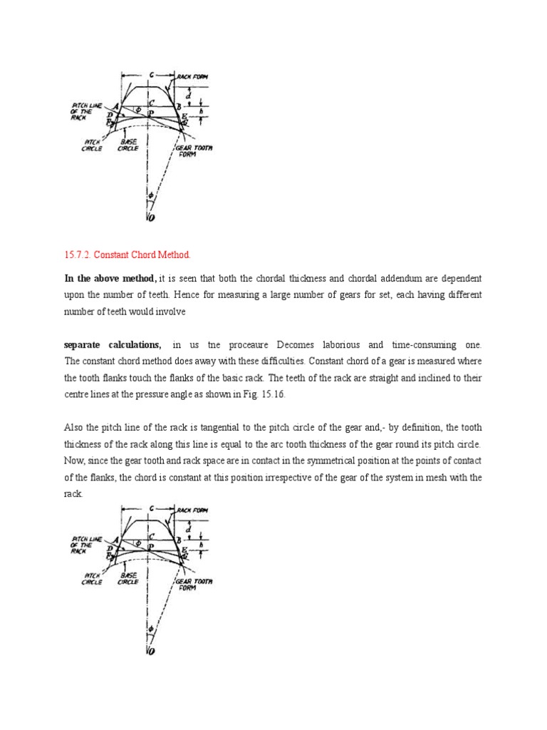 Gear Tooth Thickness | Gear | Circle