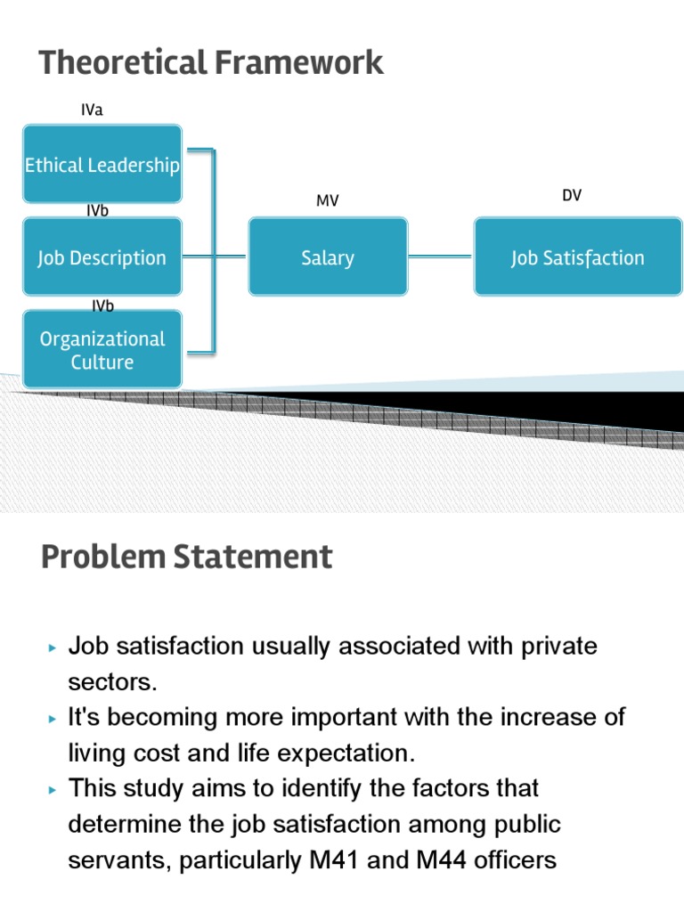 Theoretical Framework: Ethical Leadership | PDF | Job Satisfaction ...
