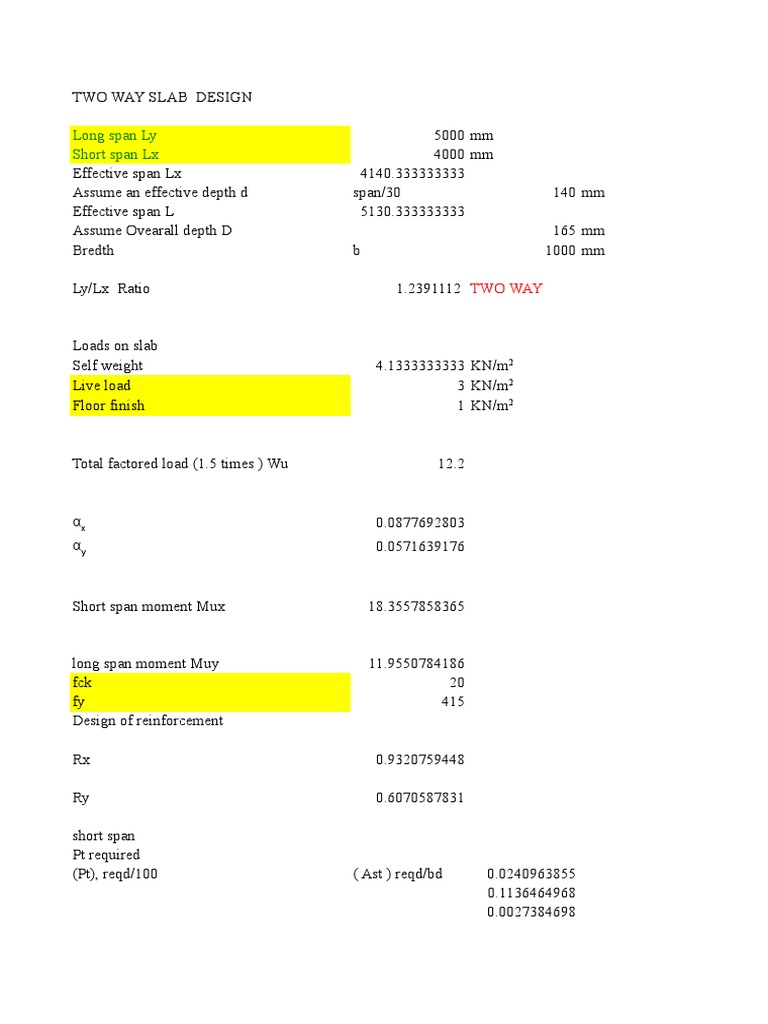 Two Way Slab Design | PDF | Science & Mathematics