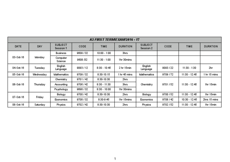 Term Time Table | PDF