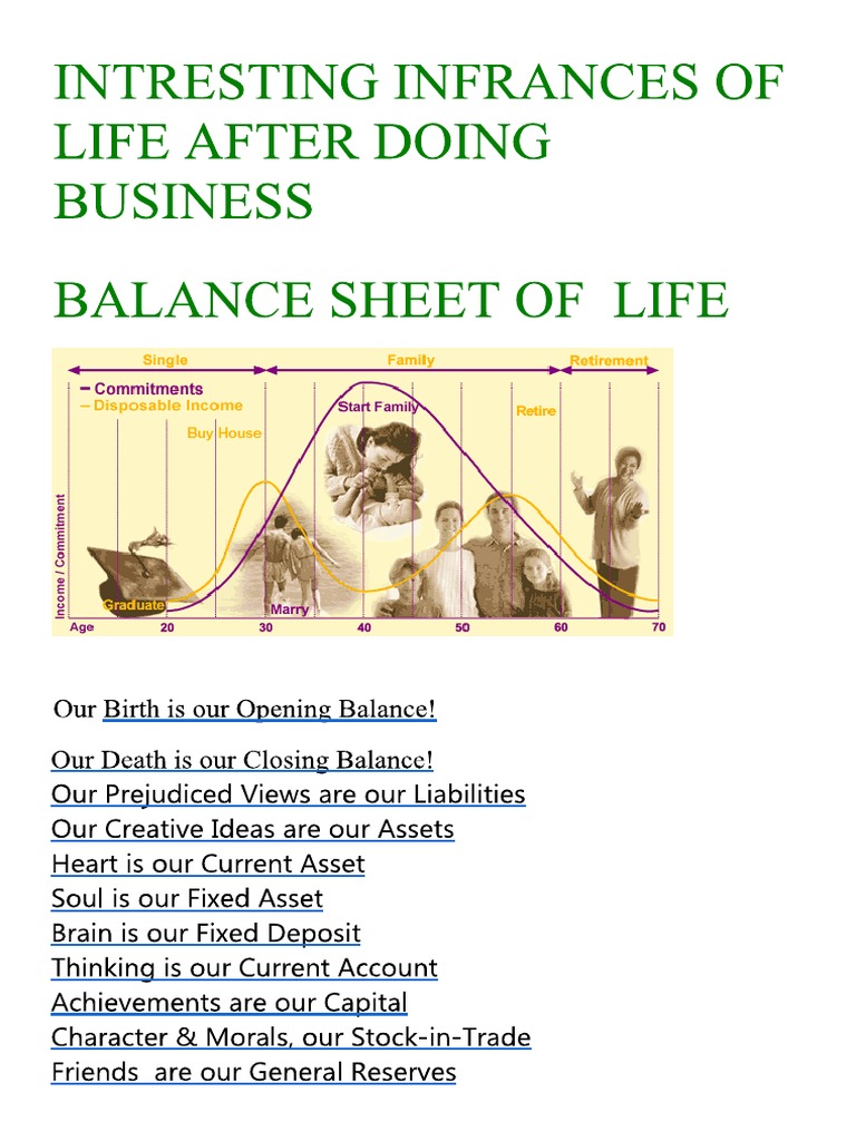 Balance Sheet of Life PDF | PDF