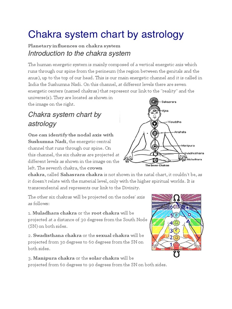 Astrology's Influence on Chakra System | PDF | Chakra | Planets
