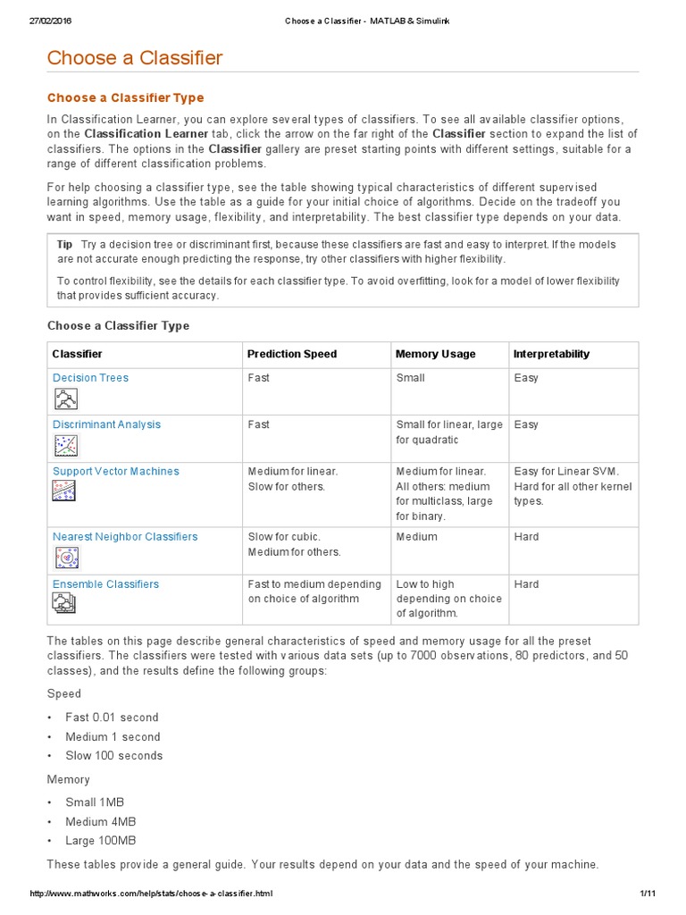 Choose A Classifier Matlab And Simulink Pdf Support Vector Machine Statistical Classification