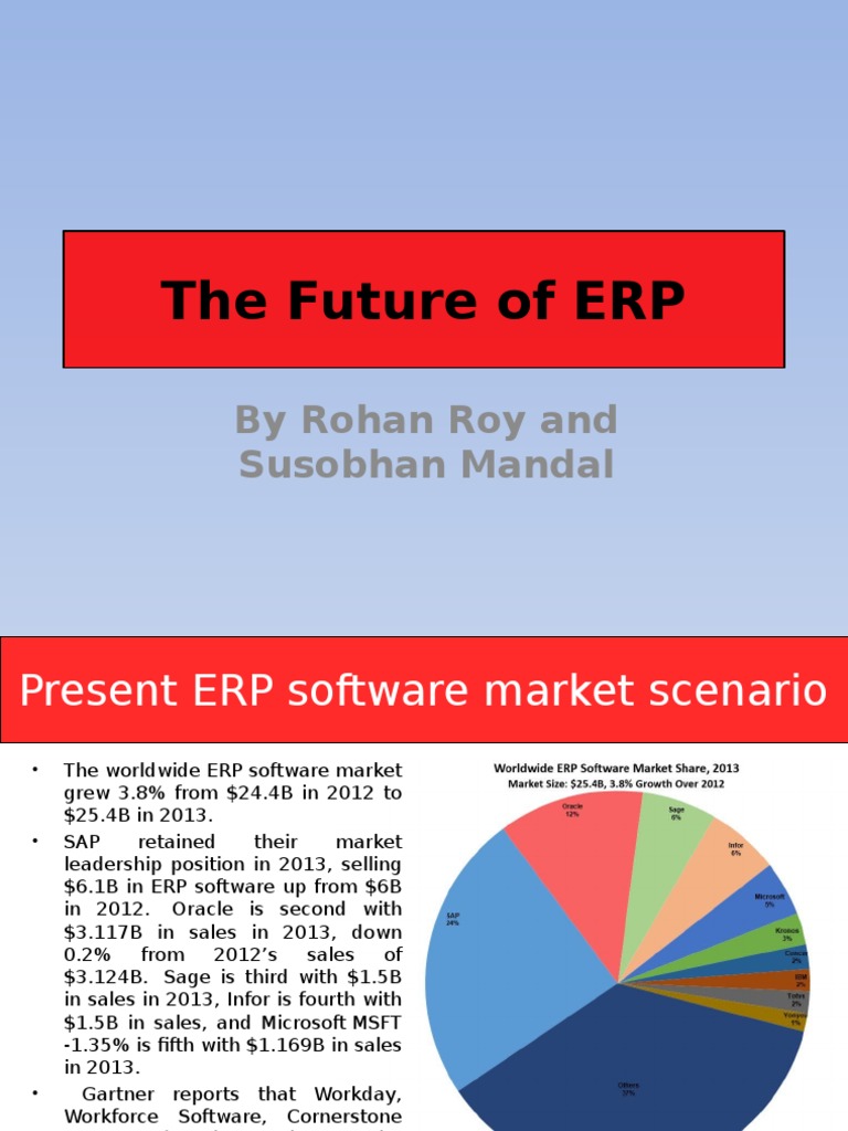 The Future of ERP | PDF | Internet Of Things | Enterprise Resource Planning