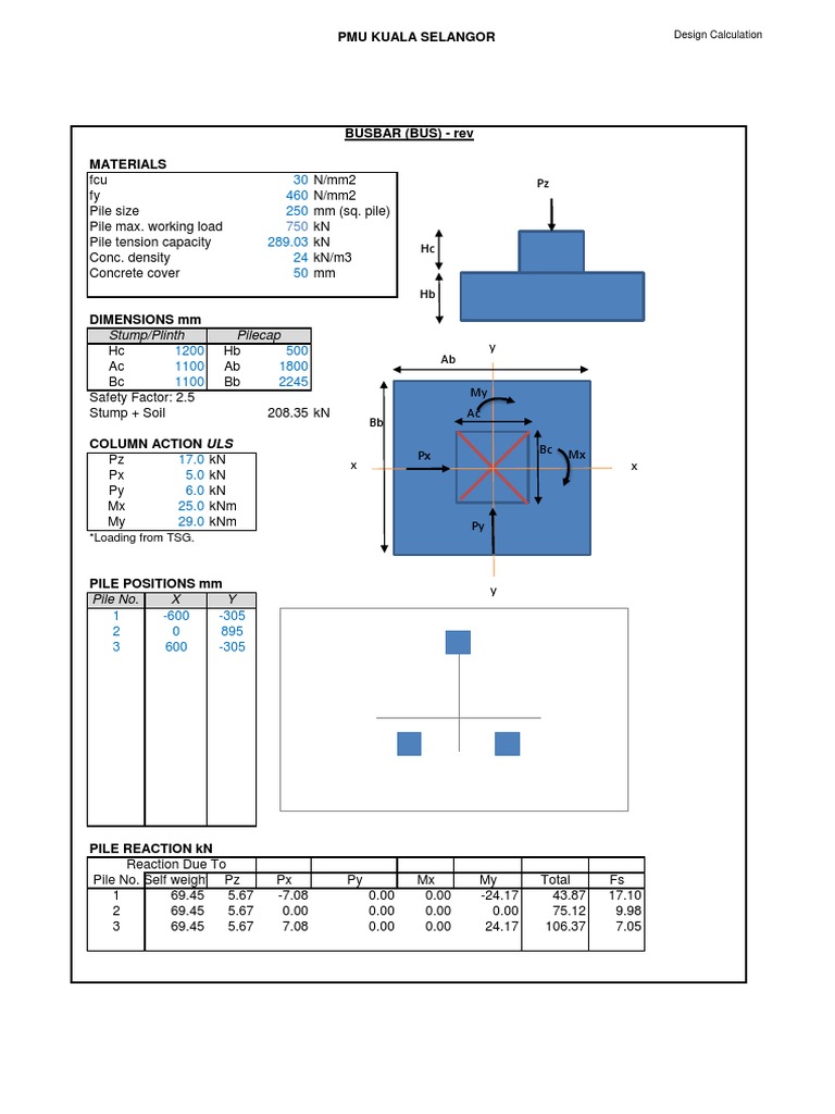 Pmu Ks Busbar Rev | PDF