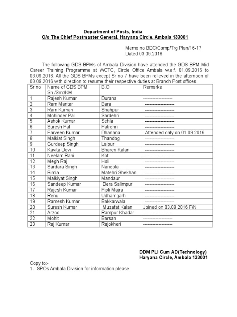Department of Posts, India O/o The Chief Postmaster General, Haryana ...