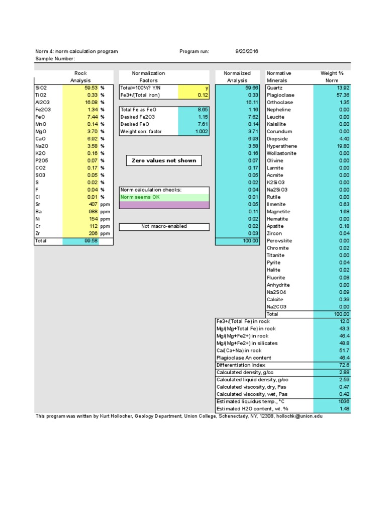 Norm 4 Calculation Program Overview | PDF