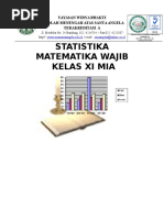 Contoh Data Nominal, Ordinal, Interval, Rasio | PDF
