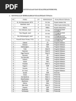 Rumus Wisn | PDF
