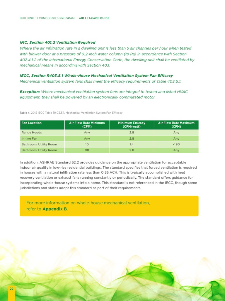 Energy Code Guide28 PDF | PDF