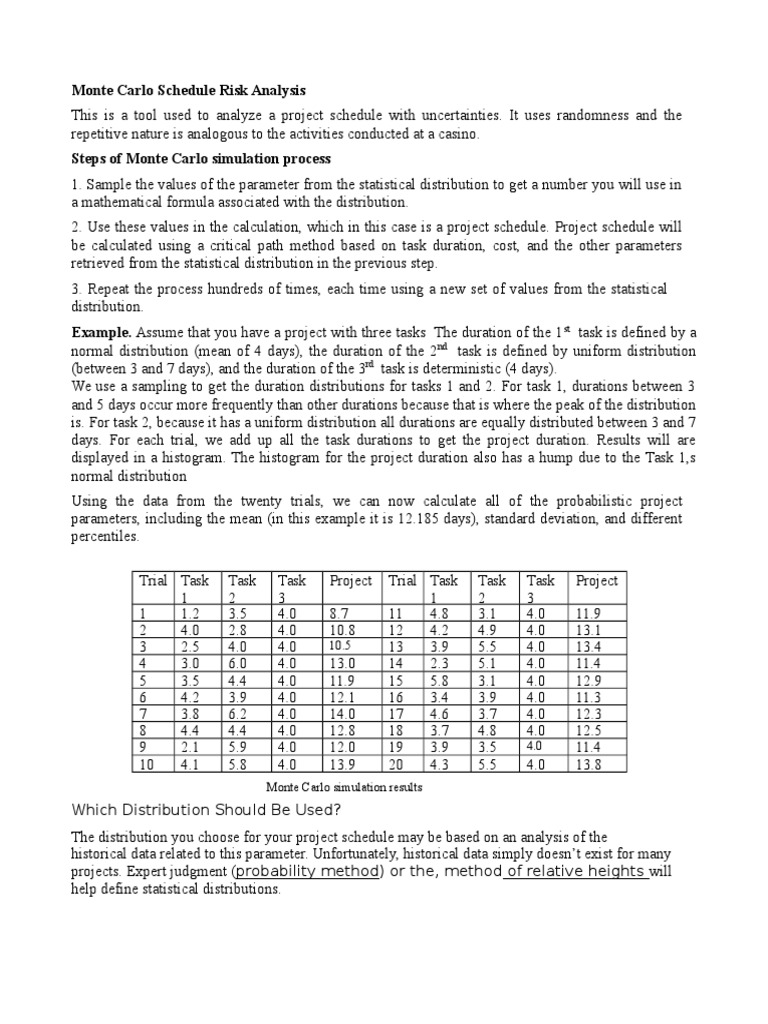 Monte Carlo Schedule Risk Analysis | PDF | Monte Carlo Method ...