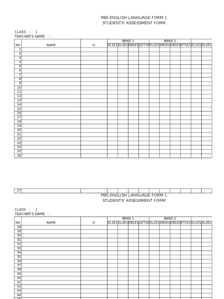 Pbs English Language Form 1 Students' Assessment Form: Class: 1 Teacher ...