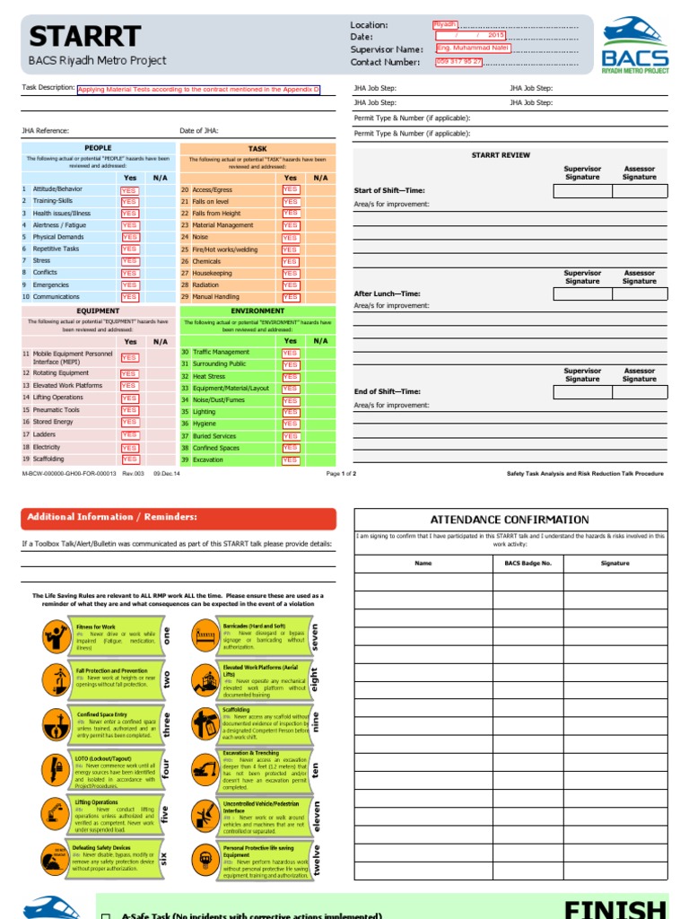 Starrt Card | PDF | Hazards | Prevention