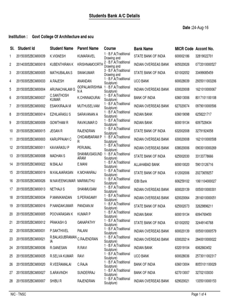 Students Bank A/C Details | PDF | Banks | Banking