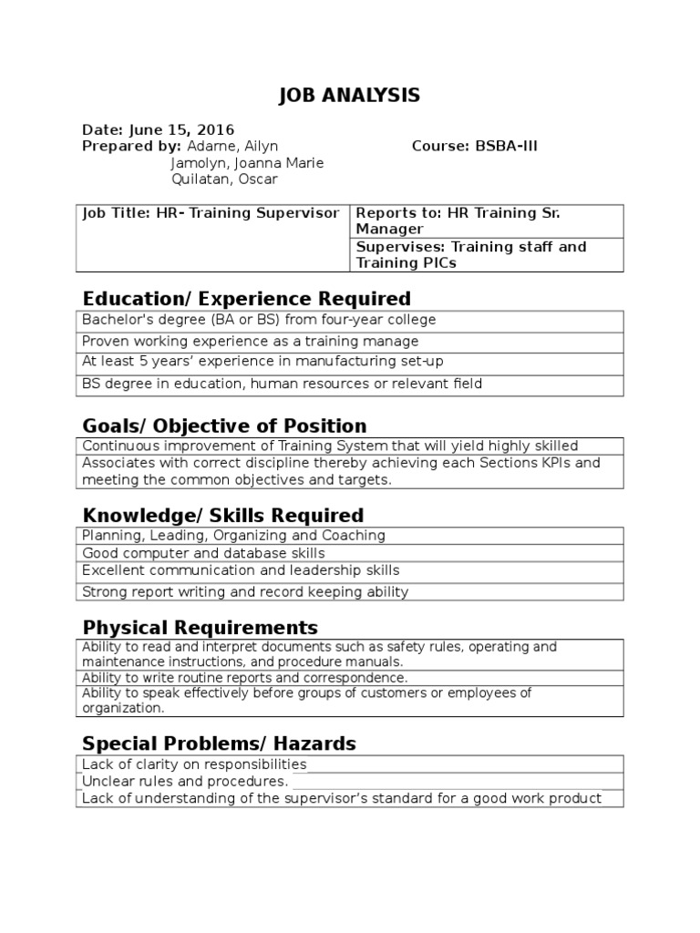 Job Analysis: Date: June 15, 2016 Prepared By: Adarne, Ailyn Course ...
