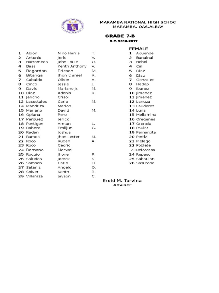 Grade 7-B: Female | PDF