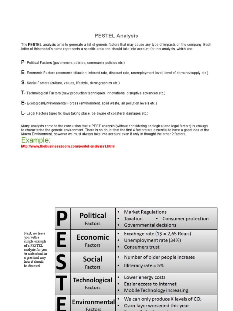 PESTEL Analysis | PDF | Inflation | Economics