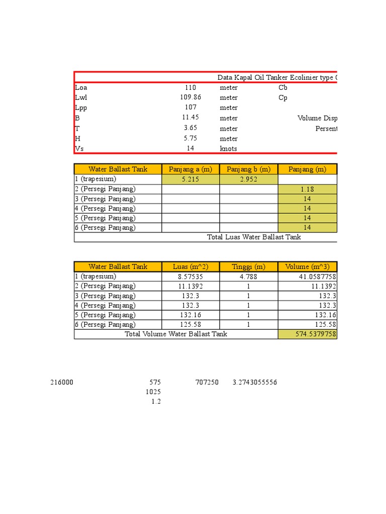 Perhitungan Volume Tangki Ballast | PDF