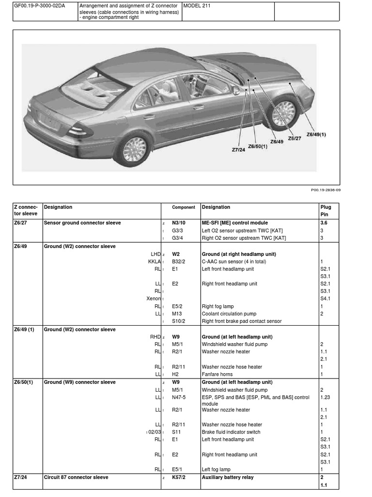 W211 Cable Connections Engine Comp. Right PDF | PDF | Technology ...