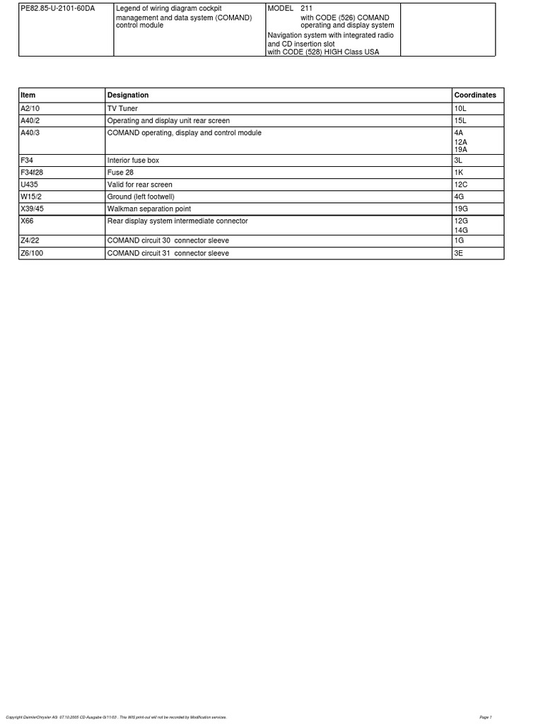 W211 COMAND Wirig Diagram Legend PDF | PDF