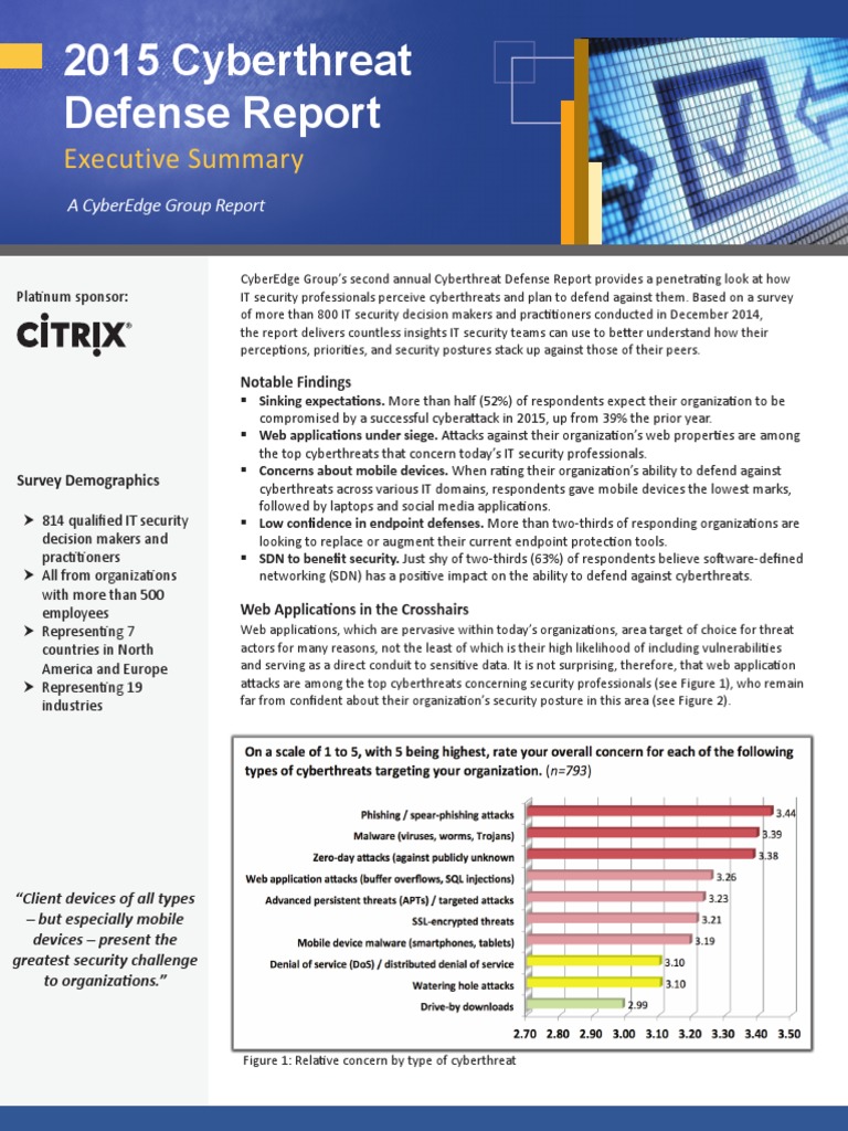 Cyberthreat Defense Kit | PDF | Computer Security | Security
