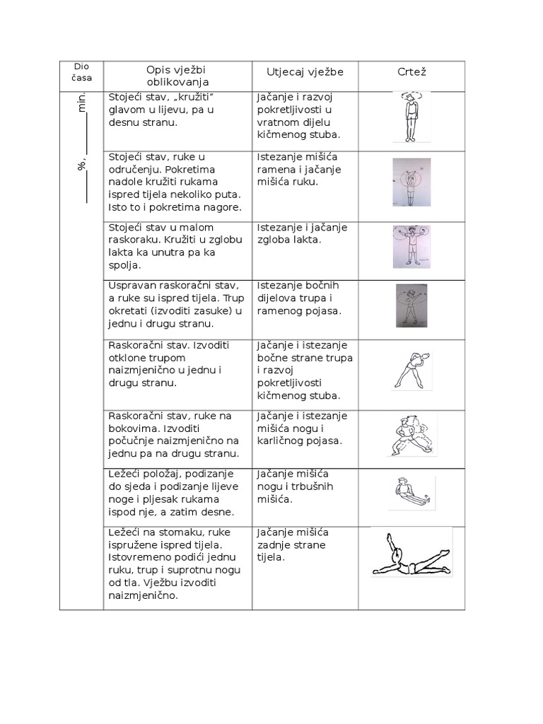 Vježbe Oblikovanja 10 | PDF