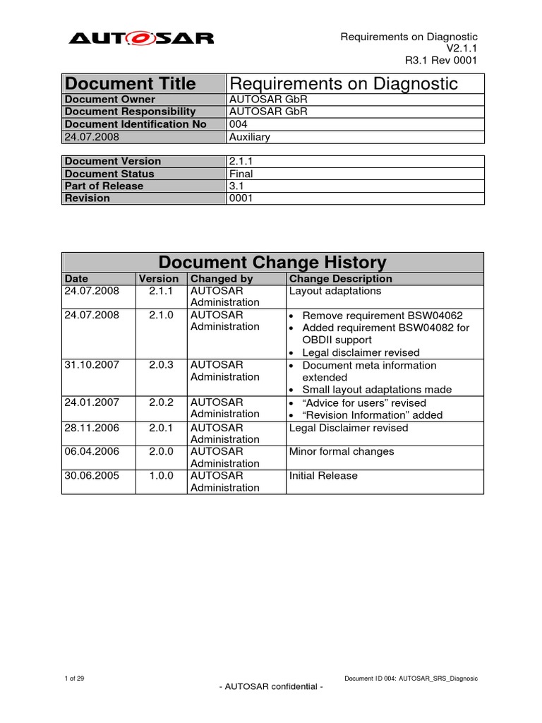 Autosar Srs Diagnostic | PDF | Application Programming Interface | Specification (Technical ...