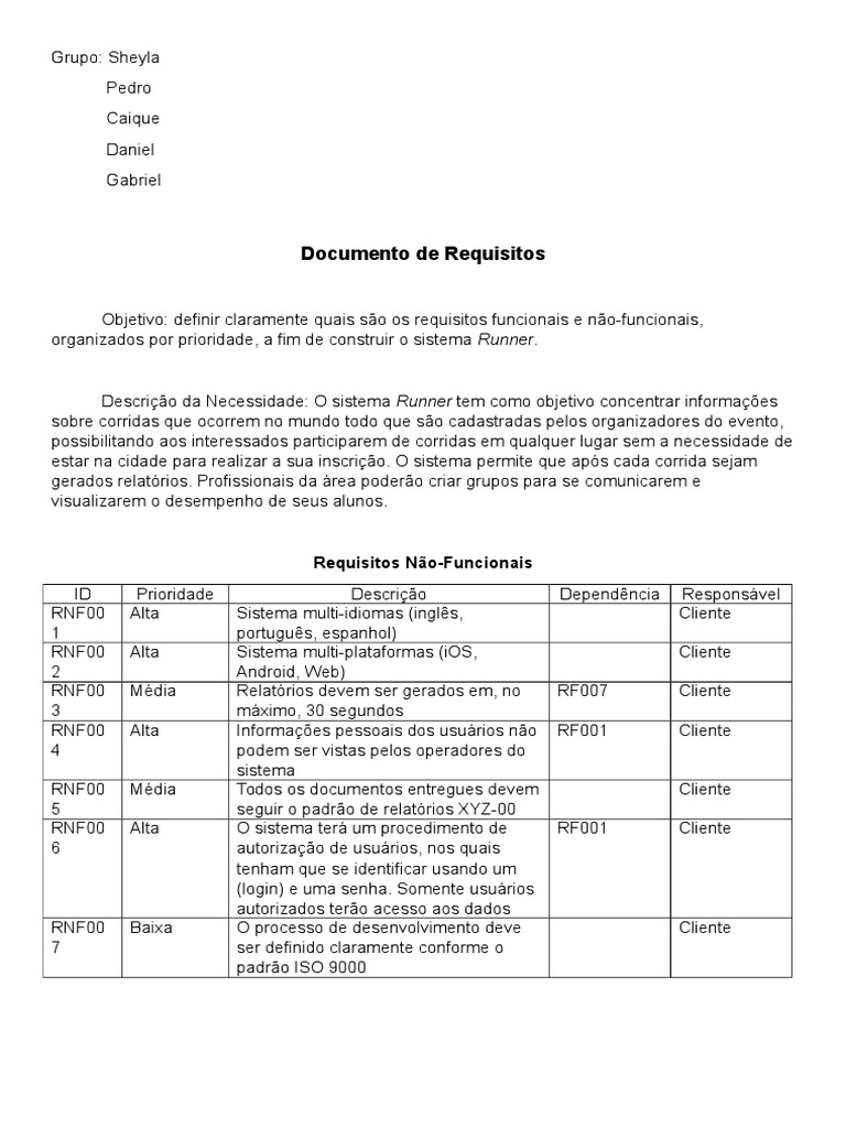 Documento de Requisitos | PDF | Média | ISO 9000