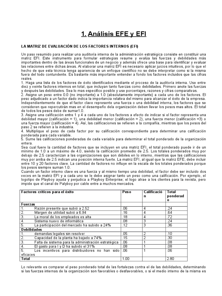 Matriz Efe y Efi | Análisis FODA | Business