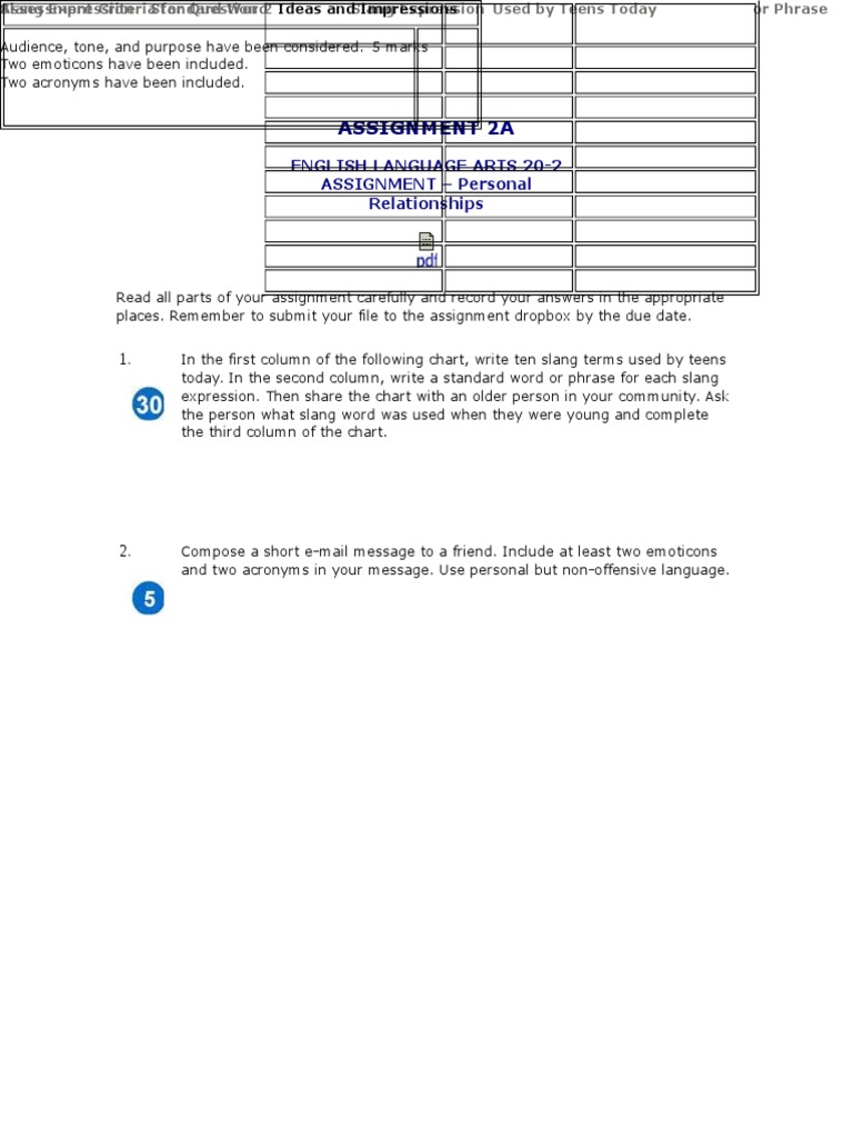 Assignment 2A: English Language Arts 20-2 ASSIGNMENT - Personal ...