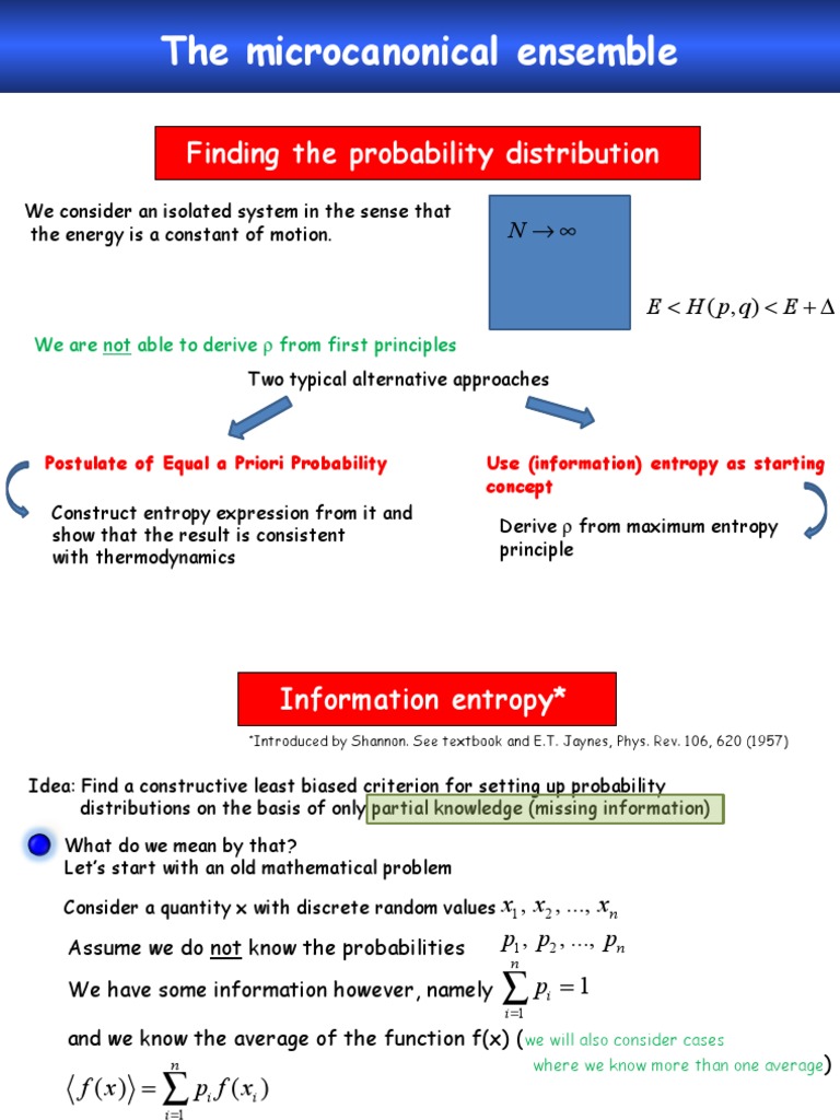 Microcanonical Ensemble Unit 8 | PDF | Entropy | Mechanics