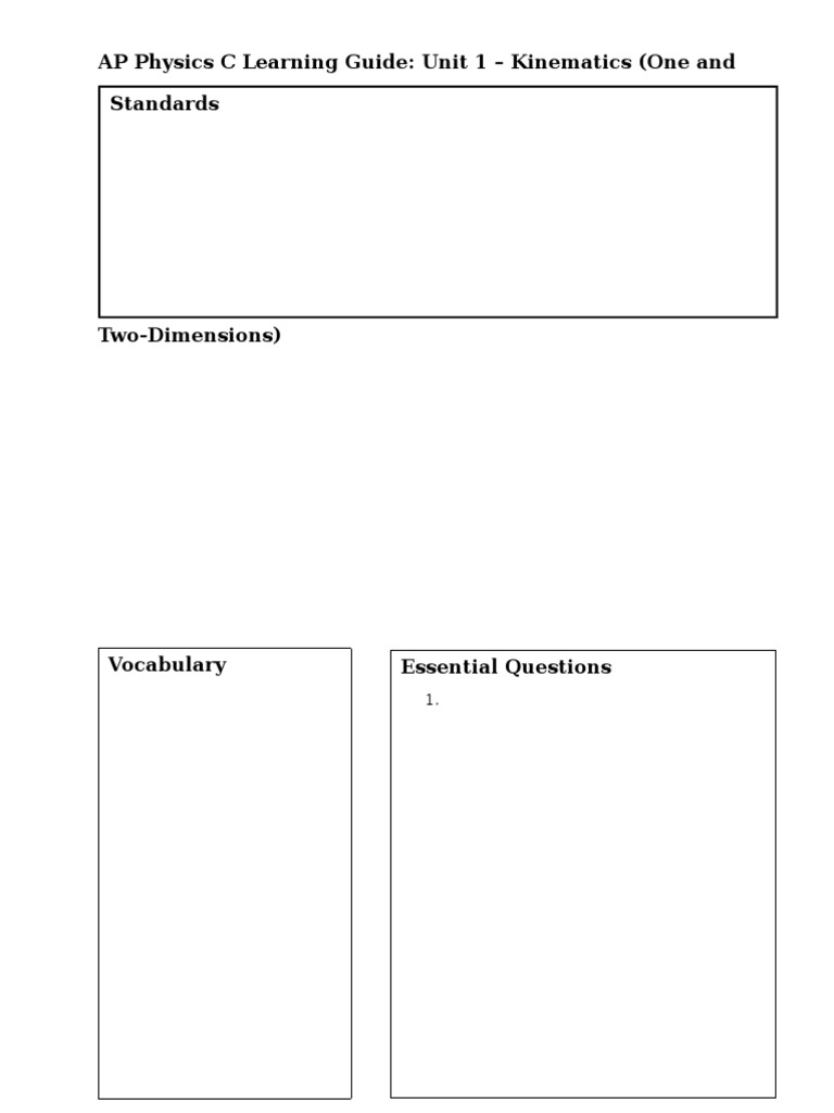 AP Physics C Unit 1 Learning Guide | PDF