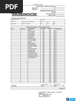 Inspection Check List Rotary Kiln | PDF | Gear | Manufactured Goods