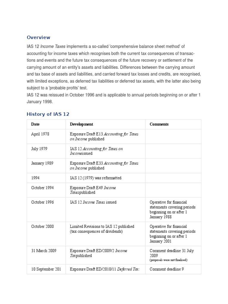 IAS 12 | Deferred Tax | International Financial Reporting Standards