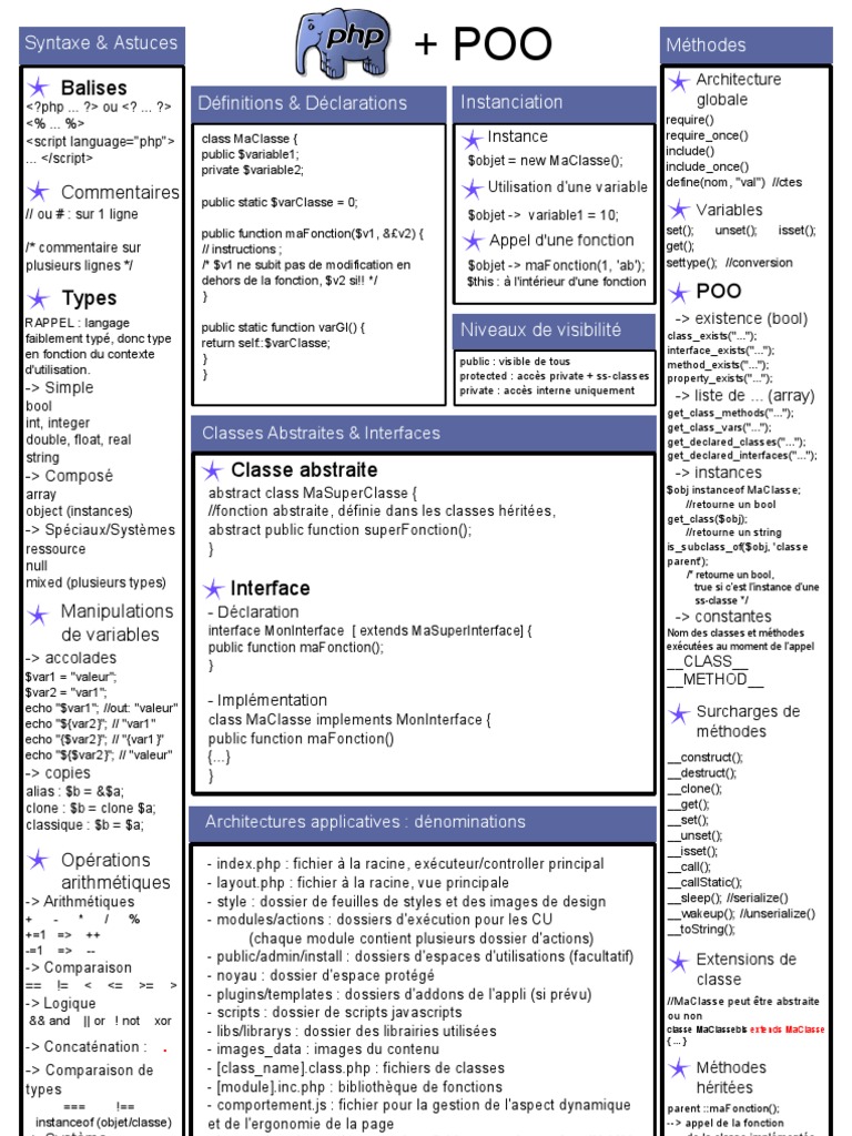 PHP Poo | PDF | Classe (informatique) | Programmation orientée objet