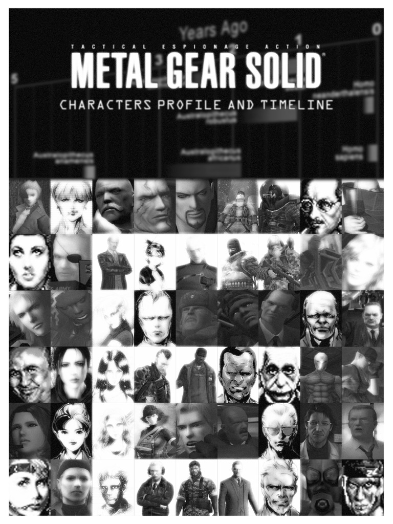 Metal Gear Solid - Characters Profile and Timeline | Science Fiction ...